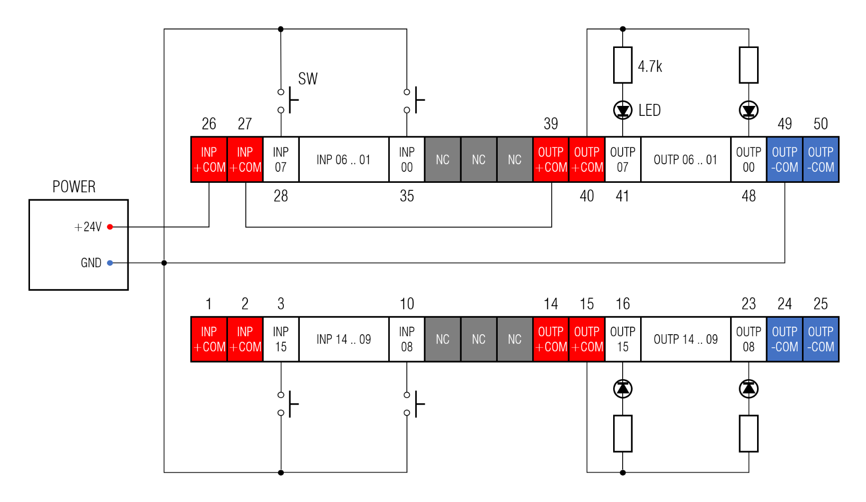 コンテック社のデジタル入出力ボードを使う(初級編) | GazoYaro